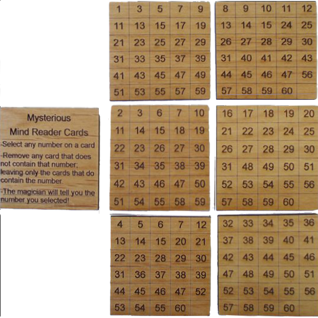 Mysterious Mind Reader Cards 1-60 | Dave Janelle | Puzzle Master Inc