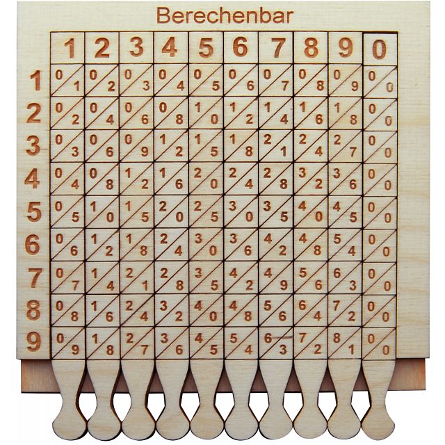 Berechenbar (Napier's Bones) | European Wood Puzzles | Puzzle Master Inc