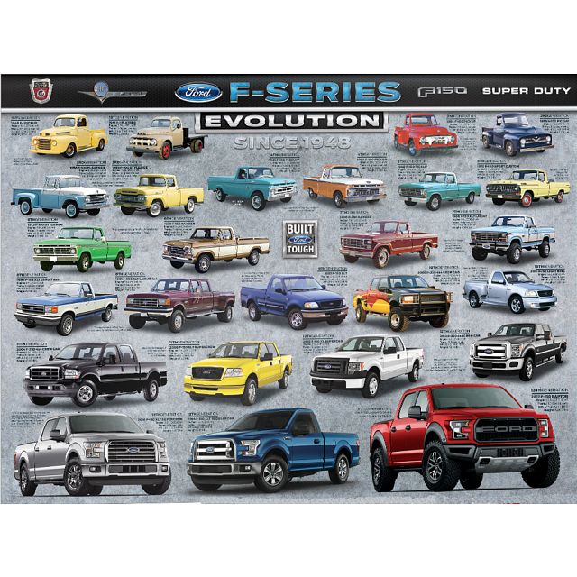 Ford F-Series Evolution | 1000 Pieces | Puzzle Master Inc
