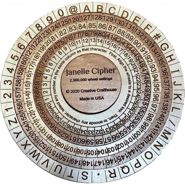 Janelle Cipher | Dave Janelle | Puzzle Master Inc