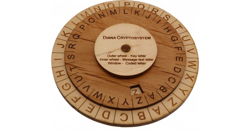 Diana Cryptosystem Cipher - Small | Dave Janelle | Puzzle Master Inc