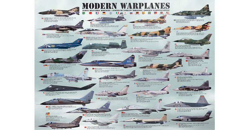 Modern Warplanes | 1000 Pieces | Puzzle Master Inc