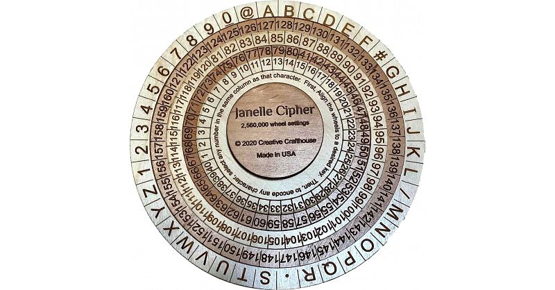 Janelle Cipher | Dave Janelle | Puzzle Master Inc